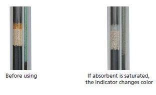 Gas Filter : SHIMADZU (Shimadzu Corporation)