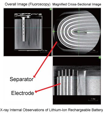Li ion Battery Internal Observations Of Electrodes And Separators X Li ion Battery Internal Observations Of Electrodes And Separators X