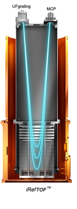 LCMS-9030 : SHIMADZU (Shimadzu Corporation)