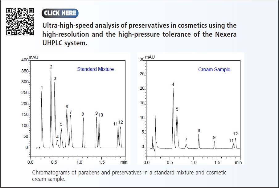 Fundamentals of LC, MS and LCMS : SHIMADZU (Shimadzu Corporation)