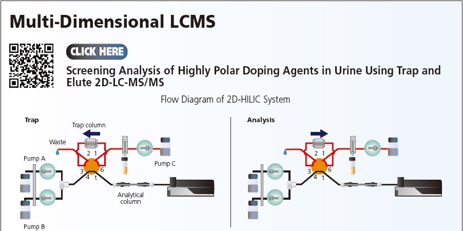 Basic instrumentation of LCMS : SHIMADZU (Shimadzu Corporation)