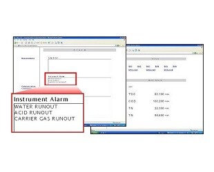 TOC-4200 : SHIMADZU (Shimadzu Corporation)