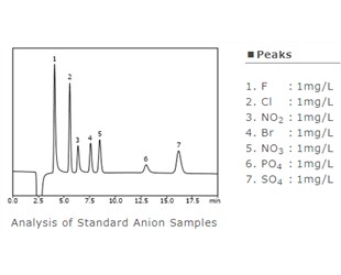 Shim-pack IC Series : SHIMADZU (Shimadzu Corporation)
