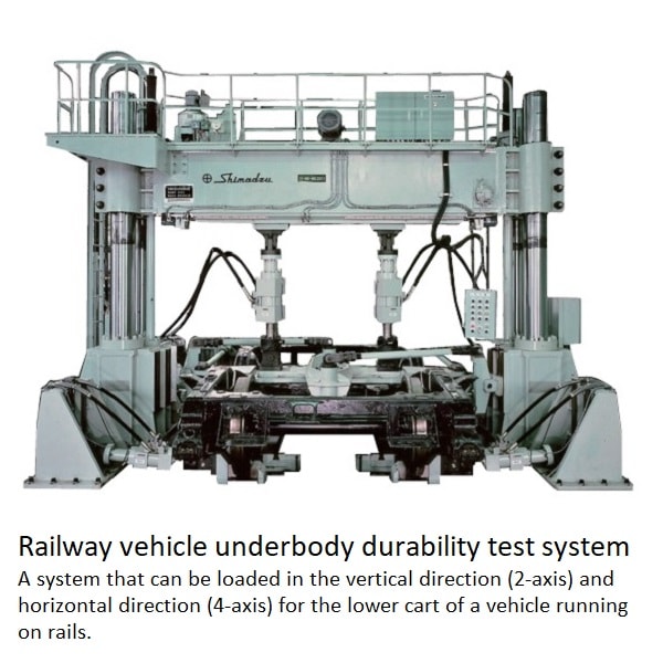 Testing Machine Configurator : SHIMADZU (Shimadzu Corporation)