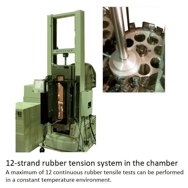 Testing Machine Configurator : SHIMADZU (Shimadzu Corporation)