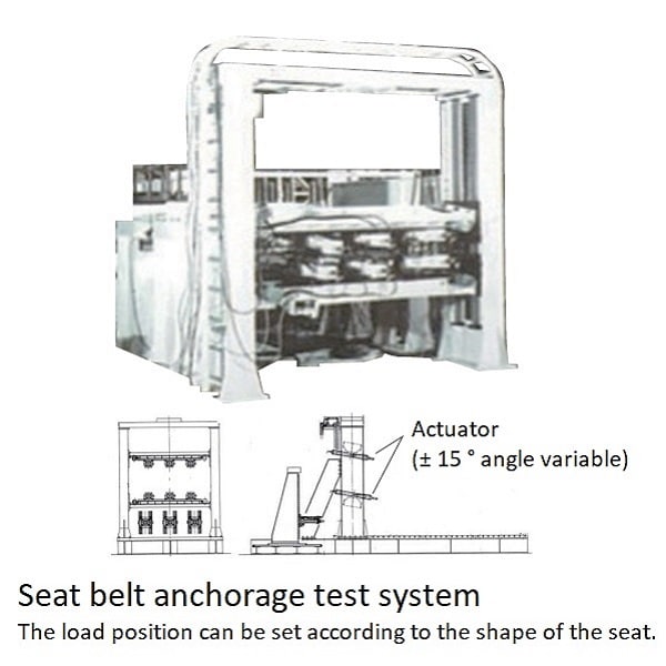 Testing Machine Configurator : SHIMADZU (Shimadzu Corporation)