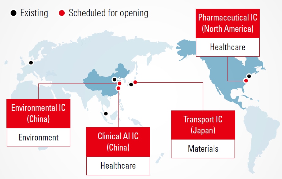 Medium-Term Management Plan | SHIMADZU CORPORATION