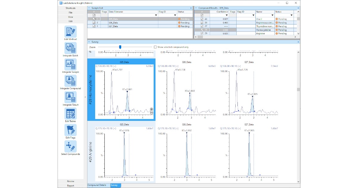SHIMADZU CORPORATION : Utilizing Artificial Intelligence, New ...